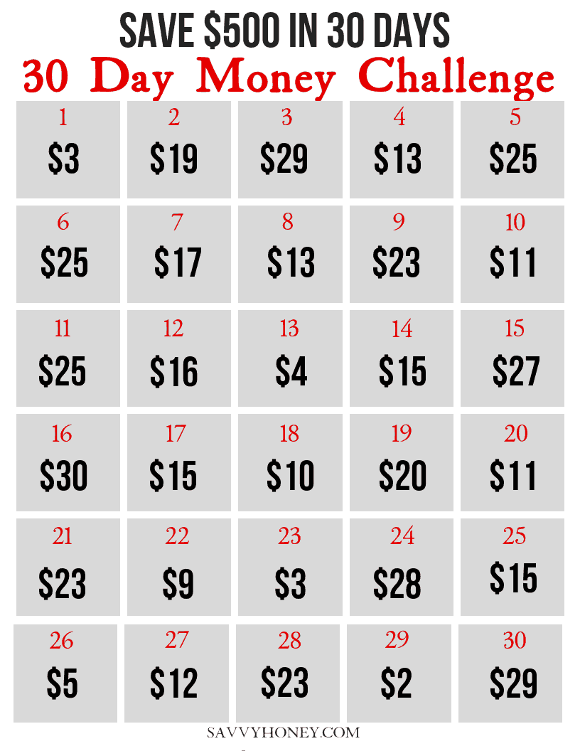 How To Easily Save Up To RM 1456 In A Year Here Are 4 Fun And Awesome How To Easily Save Up To RM 1456 In A Year Here Are 4 Fun And Awesome